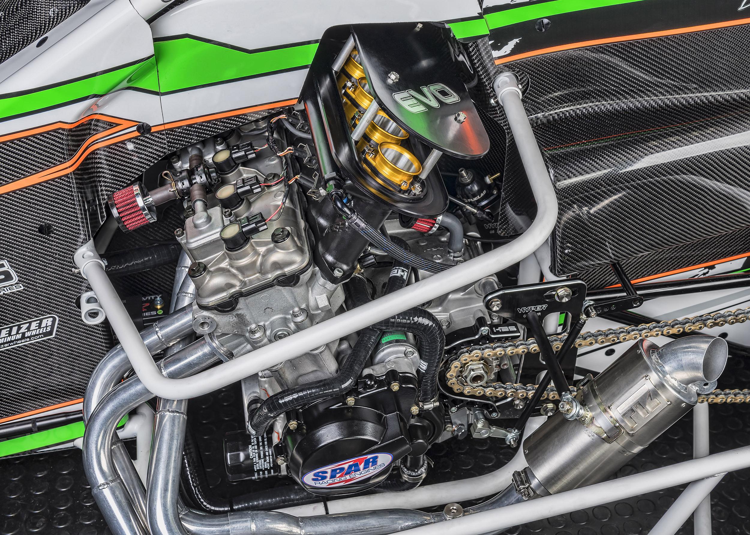 Hyper Complete Engine Packages